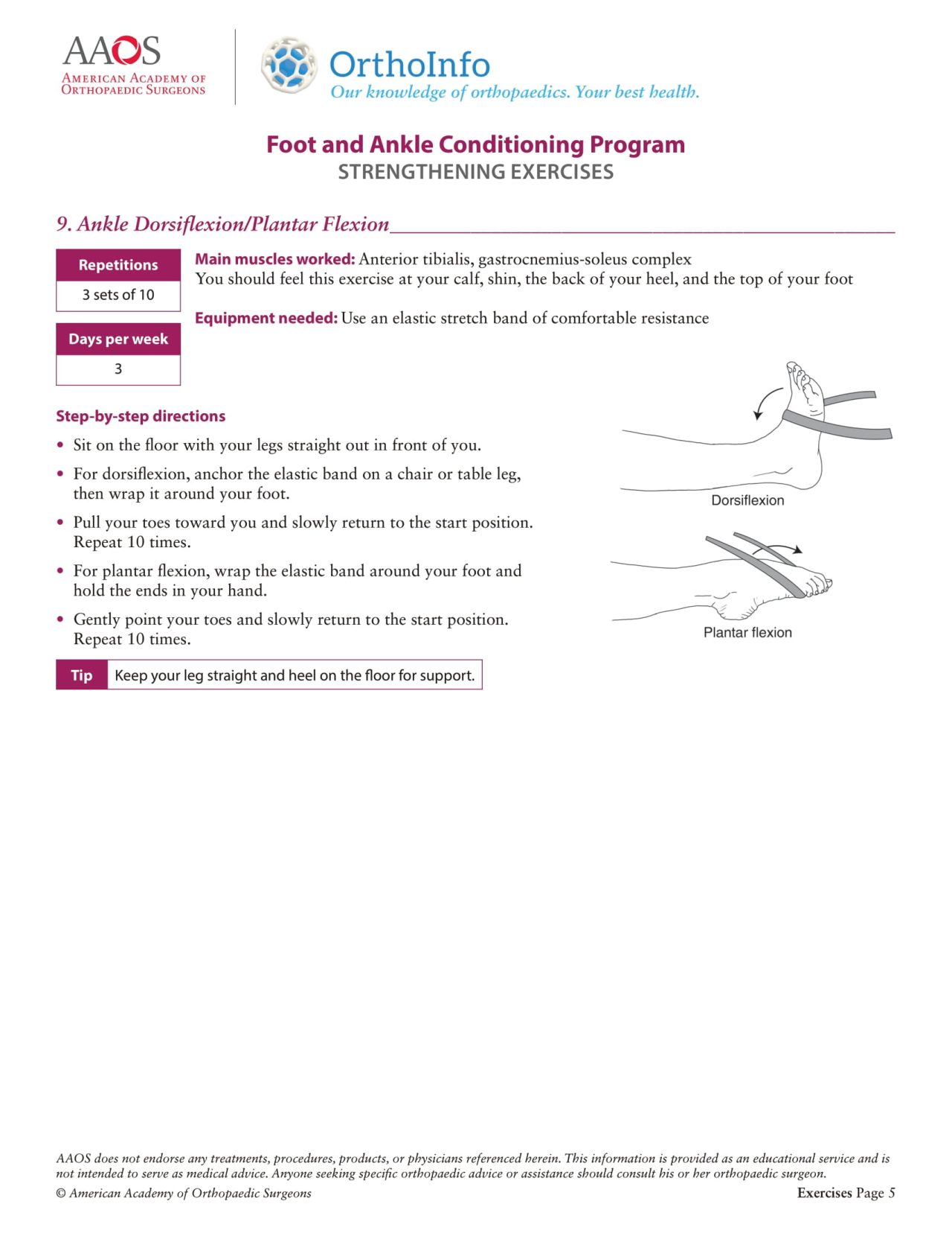 Patient Resources | Texas Interventional Pain Institute