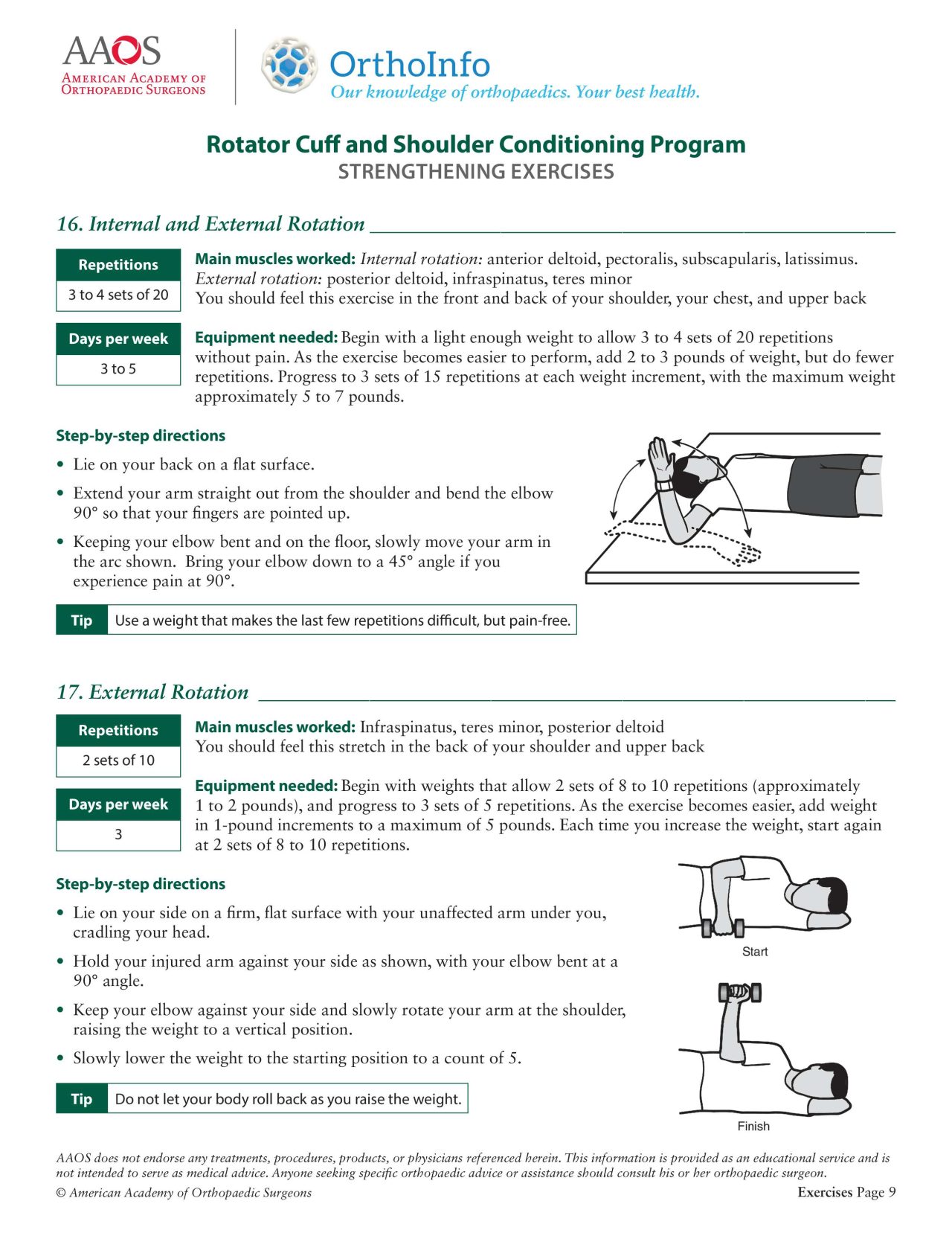 Patient Resources | Texas Interventional Pain Institute