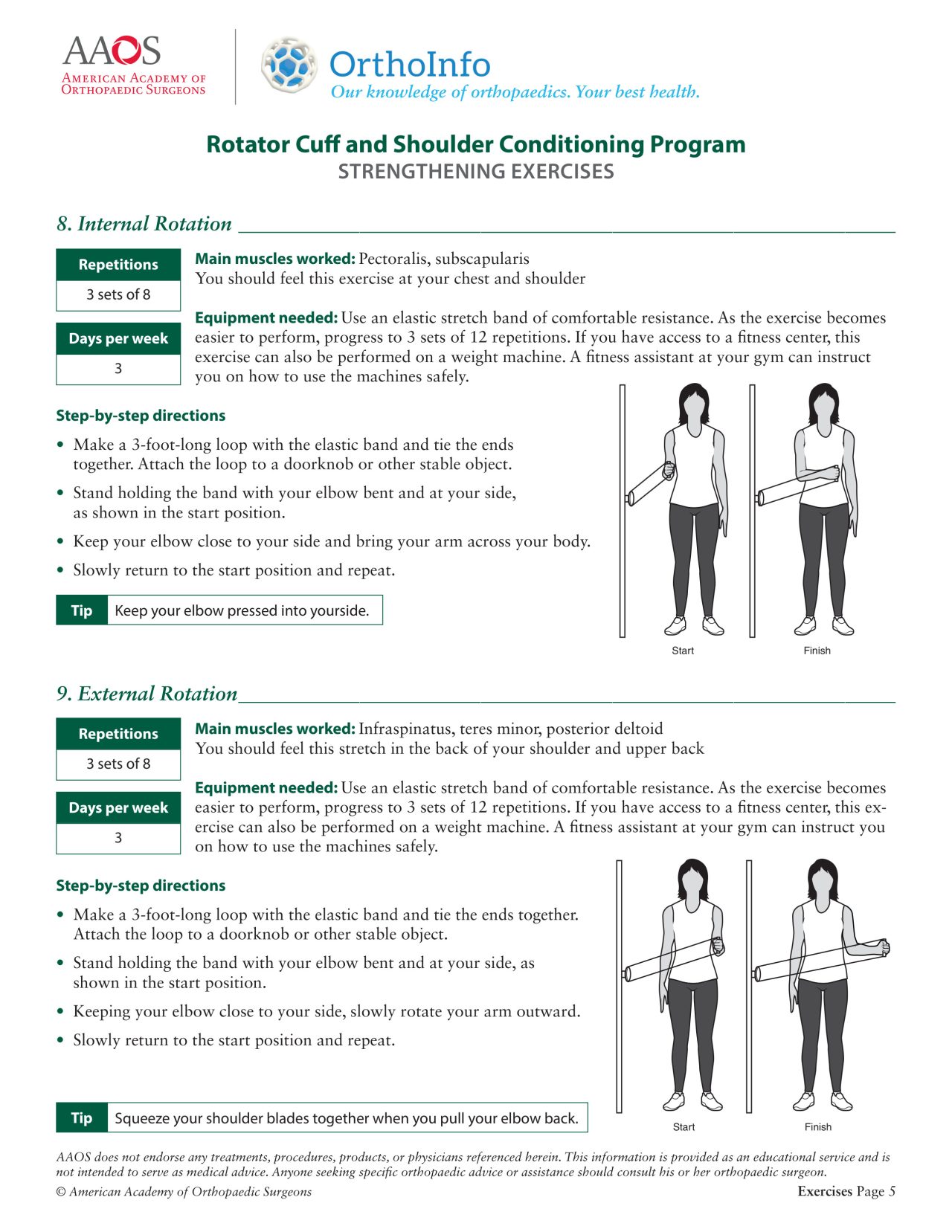 Patient Resources | Texas Interventional Pain Institute
