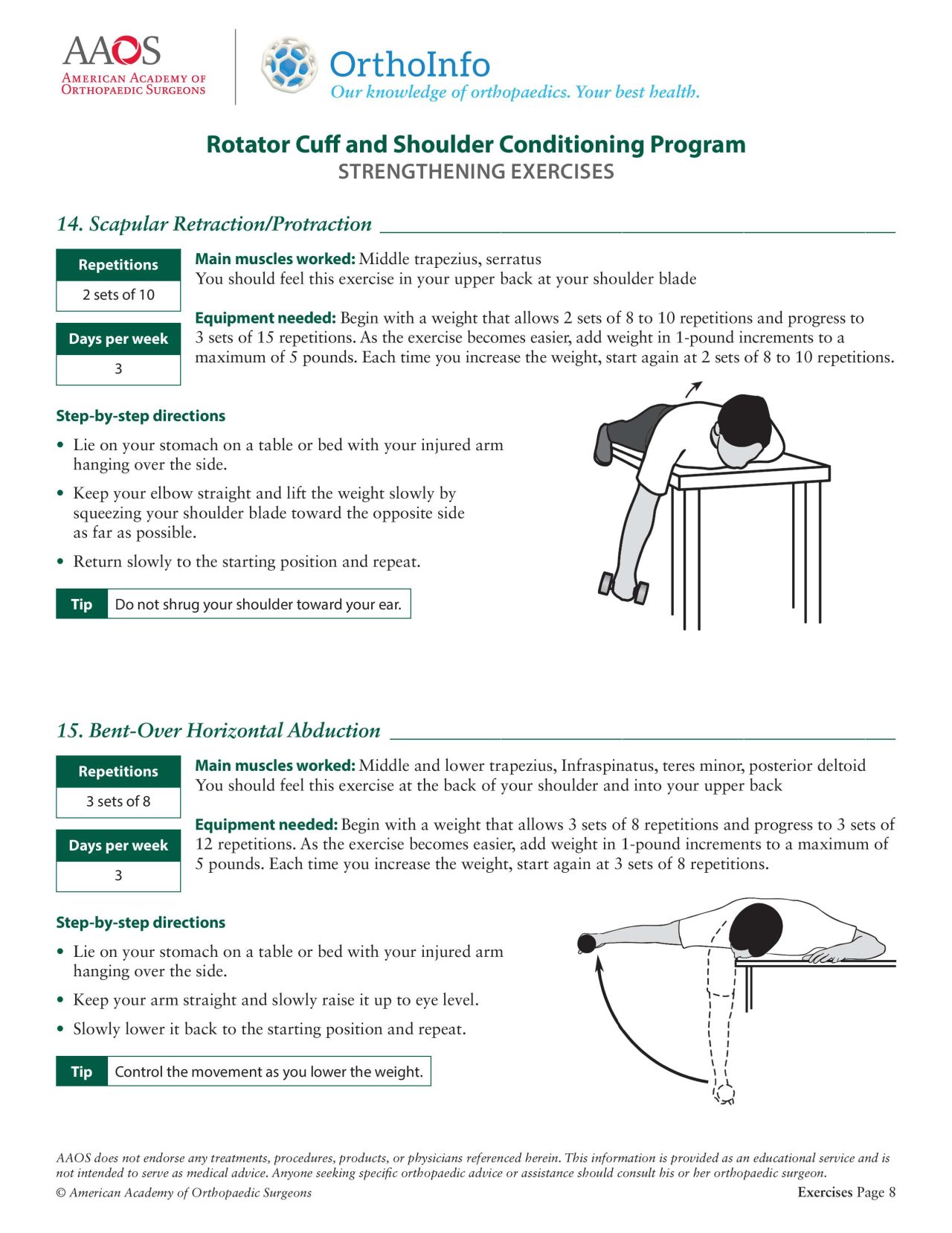 Patient Resources | Texas Interventional Pain Institute